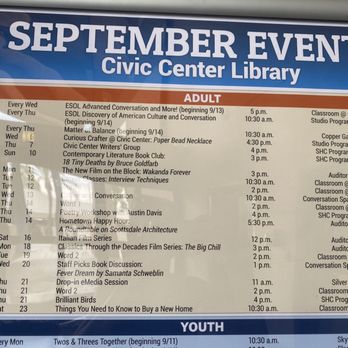 SCOTTSDALE PUBLIC LIBRARY - CIVIC CENTER - Updated December 2025 - 154 ...