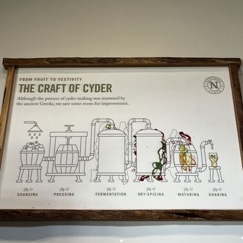 NEWTOPIA CYDER - Updated December 2025 - 651 Photos & 334 Reviews ...