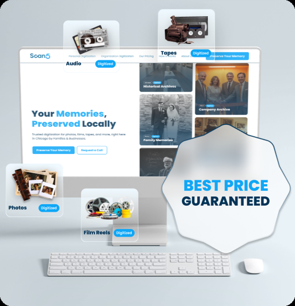 SCAN5 - Updated October 2025 - 25 Photos - 4001 N Ravenswood Ave, Chicago, Illinois - Digitizing ...