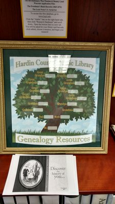 HARDIN COUNTY PUBLIC LIBRARY - Updated December 2025 - 20 Photos & 11 ...