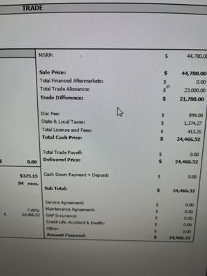 BOZARD FORD - Updated August 2025 - 47 Photos & 116 Reviews - 540 ...