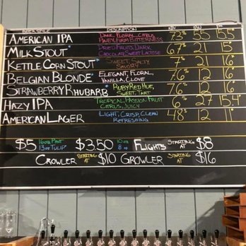 FLATIRON BREWING - TEMP. CLOSED - Updated December 2025 - 18 Photos & 20 Reviews - 375 Traders ...