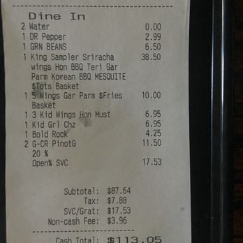 WING KING CAFE - Updated October 2025 - 87 Photos & 138 Reviews - 200 ...