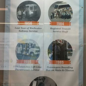 REGIONAL TRANSIT SERVICE - RTS TRANSIT CENTER - Updated December 2025 ...