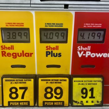 Grades Of Gasoline Shell