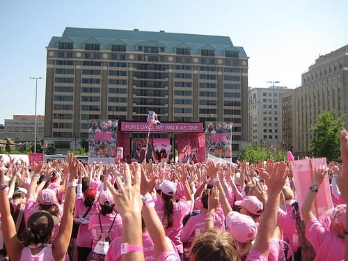 AVON WALK FOR BREAST CANCER - Updated October 2025 - 2000 L St NW ...