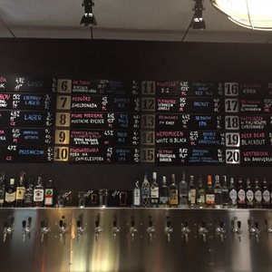 MULTI QLTI TAP BAR - 25 Photos & 12 Reviews - ul. Szewska 21, Kraków ...