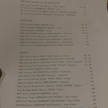 CLASS ON 38TH - Updated November 2024 - 253 Photos & 42 Reviews - 55 W ...