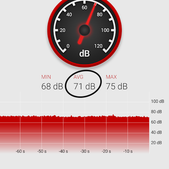 JUXT - Updated August 2024 - 80 Photos & 54 Reviews - 810 Dexter Ave N ...