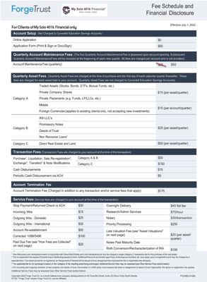 FORGE TRUST - Updated July 2025 - 60 Reviews - 3050 S Delaware St, San Mateo, California ...