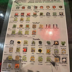 NINE SPICES HOT POT - 145 Photos & 140 Reviews - 2180 Pleasant Hill Rd ...