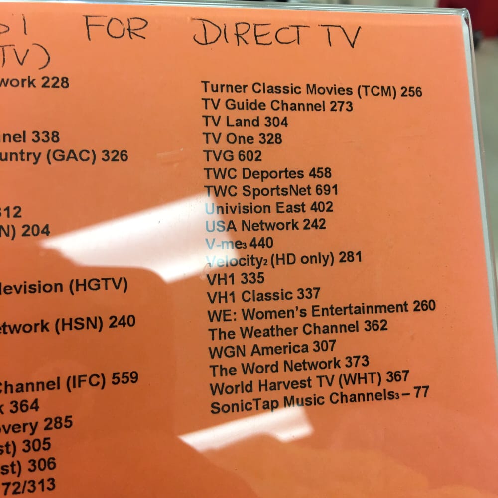 DAVITA NORTH SACRAMENTO DIALYSIS - Updated October 2025 - 251 Lathrop ...