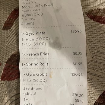 DONER POINT - Updated December 2025 - 161 Photos & 32 Reviews - 1017 ...