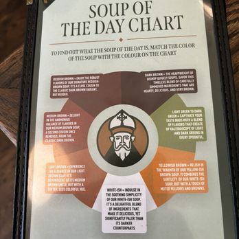 BISHOP QUIGLEY - Updated December 2025 - 58 Photos & 41 Reviews - 1810 ...