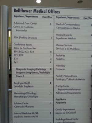 KAISER PERMANENTE BELLFLOWER MEDICAL OFFICES - Updated December 2025 ...