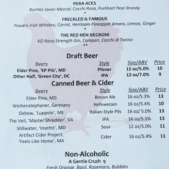 THE RED HEN - Updated September 2025 - 1602 Photos & 1122 Reviews ...