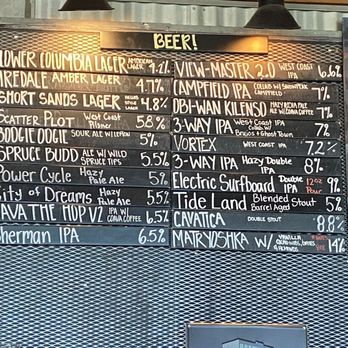 FORT GEORGE BREWERY + PUBLIC HOUSE - Updated November 2024 - 1626 ...