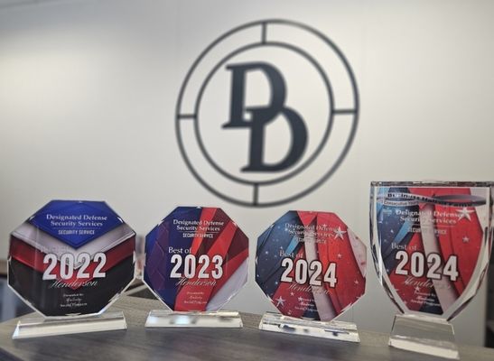 DESIGNATED DEFENSE SECURITY SERVICES - Updated December 2025 - 44 ...