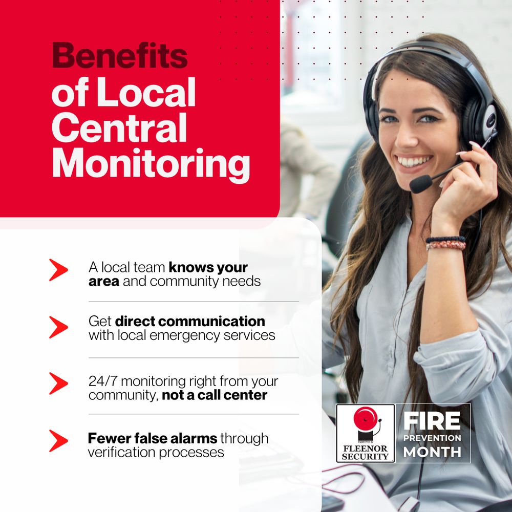 FLEENOR SECURITY SYSTEMS - Updated October 2025 - 29 Photos - 3104 ...