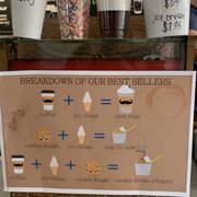 PENDLETON PARLOR: ICE CREAM & COOKIE DOUGH - 159 Photos & 131 Reviews ...