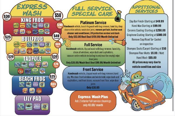 Copper Frog Car Wash