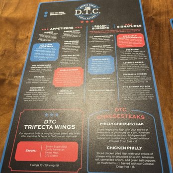 DTC SPORTS GRILL - Updated December 2025 - 58 Photos & 45 Reviews ...