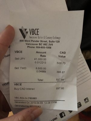 VANCOUVER BULLION & CURRENCY EXCHANGE - Updated November 2025 - 28 ...