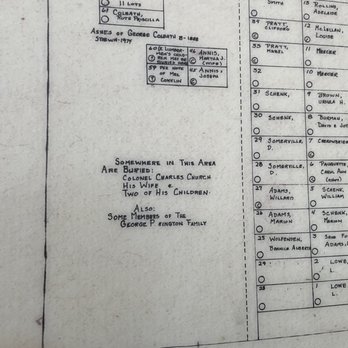 RUSSELL-COLBATH HOUSE - Updated July 2025 - Kancamagus Hwy, Conway, New ...