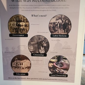 RECONSTRUCTION ERA NATIONAL HISTORICAL PARK - Updated October 2025 - 29 ...