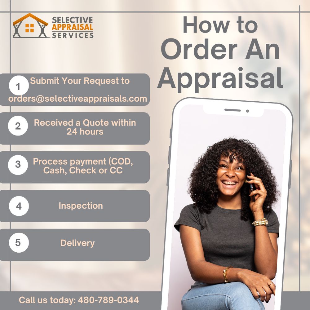 SELECTIVE APPRAISAL SERVICES - Updated December 2024 - 7702 E Doubletree Ranch Rd, Scottsdale ...