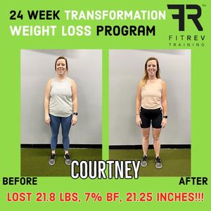 UFC GYM HENDERSONVILLE - Updated July 2025 - 300 Indian Lake Blvd ...