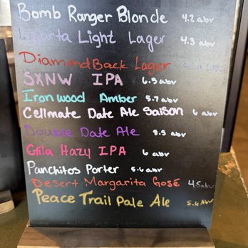 HIGH TANKS BREWING TAPROOM & PIZZERIA - Updated January 2026 - 52 ...