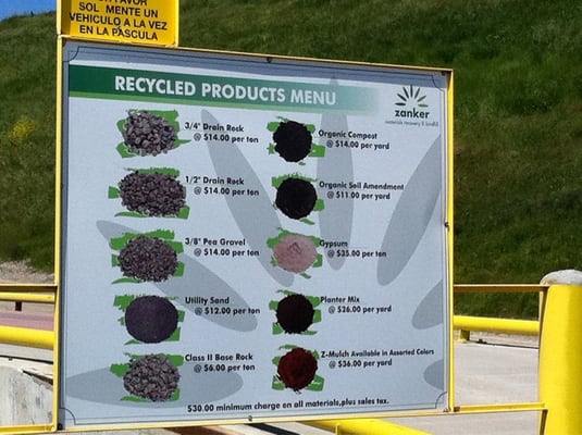 GREENWASTE ZANKER RESOURCE RECOVERY FACILITY - Updated June 2026 - 21 ...