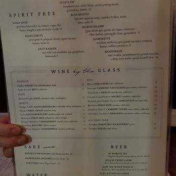 MEMOIR - 89 Photos & 21 Reviews - 930 Harney St, Omaha, Nebraska ...