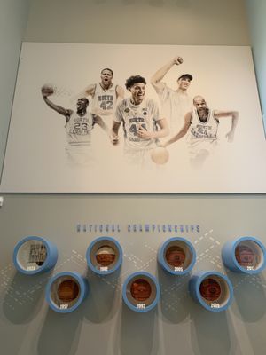 THE CAROLINA BASKETBALL MUSEUM - Updated December 2025 - 102 Photos ...