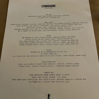 LYONSHARE PUBLIC HOUSE - Updated January 2025 - 13 Photos & 13 Reviews - 246 Main St, Beacon ...