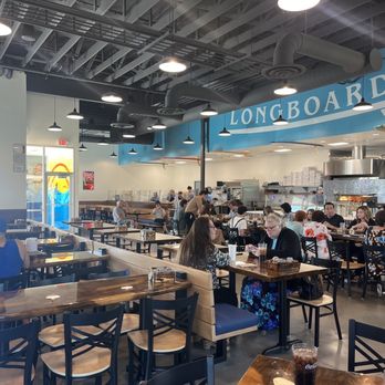 LONGBOARDS BEACH FIRED PIZZA - Updated March 2025 - 12 Photos & 31 ...