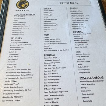 AMAKARA - Updated June 2024 - 5170 Photos & 3421 Reviews - 7568 Dublin ...