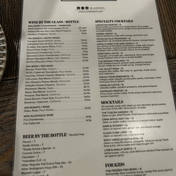 LUCCA OSTERIA & BAR - Updated January 2025 - 278 Photos & 189 Reviews ...