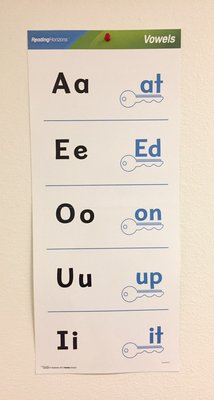 BURBANK PUBLIC LIBRARY - CENTRAL BRANCH - Updated November 2025 - 101 ...
