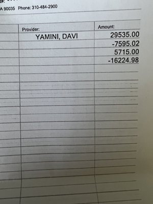 DAVID YAMINI, MD - Updated October 2025 - 26 Photos & 115 Reviews ...