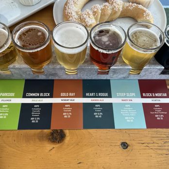 COMMON BLOCK BREWING COMPANY - Updated November 2024 - 438 Photos & 612 ...