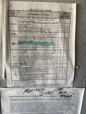 THE SMOG KING - Updated December 2025 - 53 Photos & 189 Reviews - 1468 ...