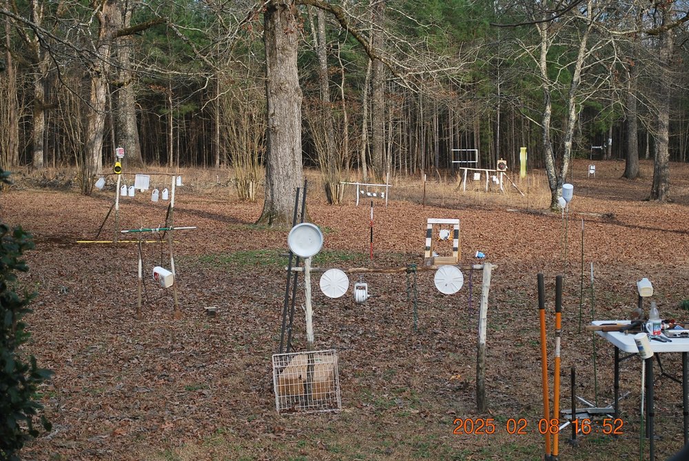 AR-15 RANCH & RANGE - Updated February 2025 - Request a Quote ...