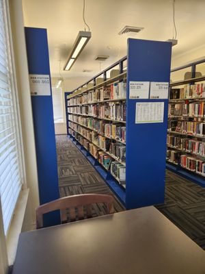 MILTON H. LATTER MEMORIAL LIBRARY - Updated December 2025 - 80 Photos ...