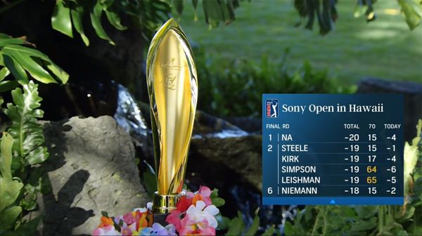 SONY OPEN IN HAWAII - 206 Photos & 13 Reviews - 4997 Kahala Ave ...