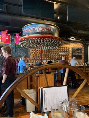 OLD FORGE BREWING COMPANY - 182 Photos & 219 Reviews - 532 Mill St ...