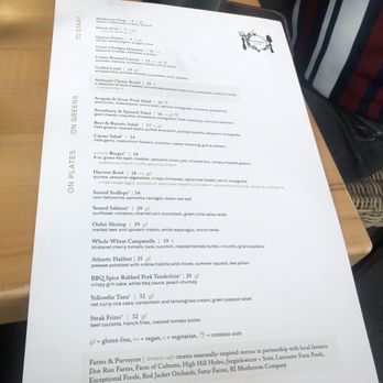 TERRAIN CAFE - DEVON - Updated August 2024 - 558 Photos & 254 Reviews ...