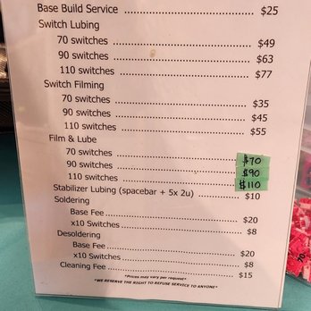 TINY KEYBOARD SHOP with 82 real customer photos - Updated August 2024 ...