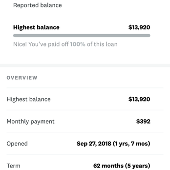 VEROS CREDIT - Updated August 2024 - 165 Photos & 252 Reviews - 2333 N ...